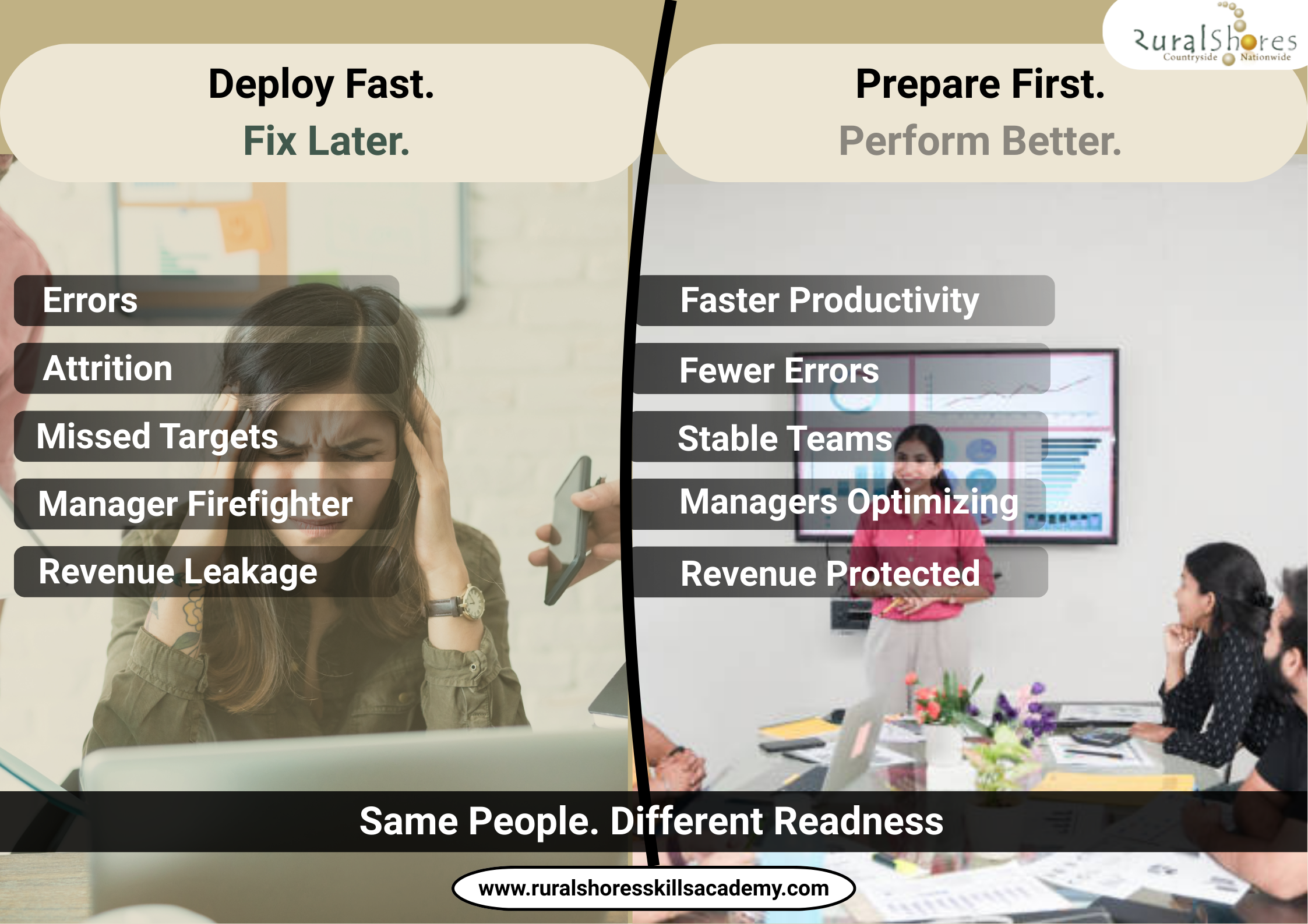 Pre-Deployment Training: Operational Efficiency Through Readiness ...